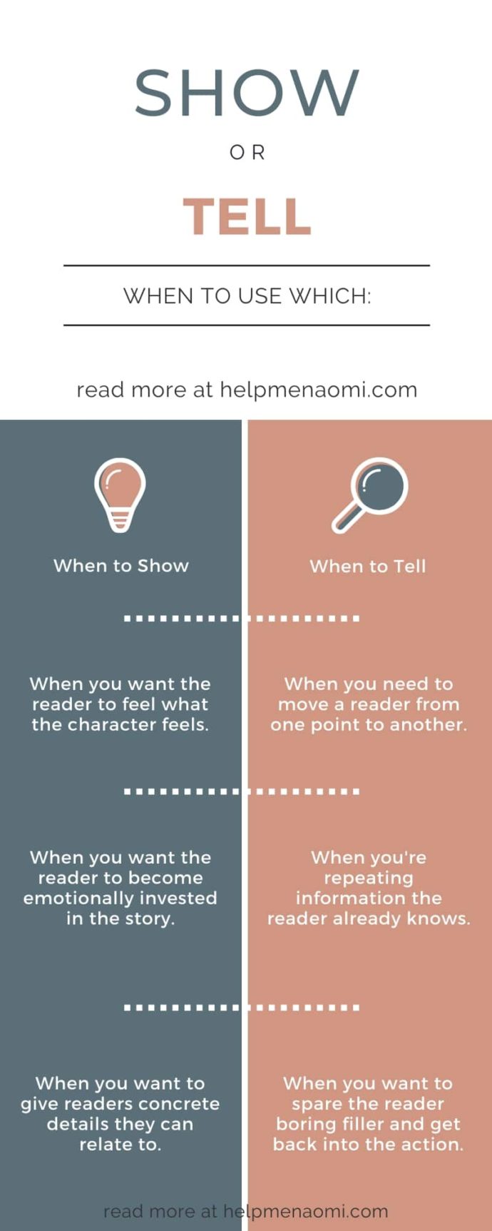 Sometimes instead of Show Don’t Tell — it’s Tell, Don’t Show - Naomi D ...